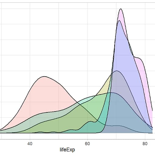 From Data to Visualization: How to Build Choropleth Maps in Datawrapper Step-by-Step – World ...