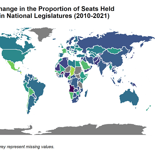 Mapping the Ratification Status of Core UN Human Rights Instruments ...