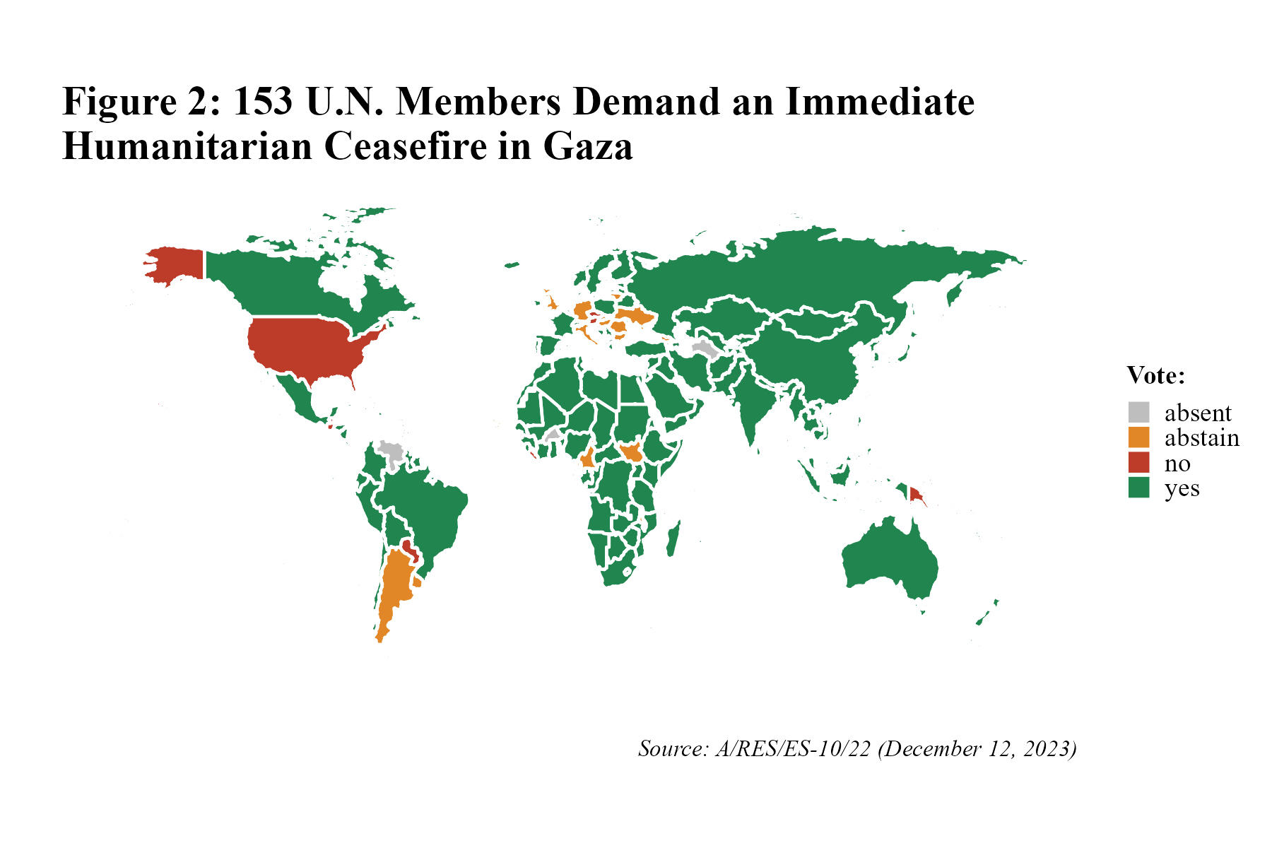 Strategic Use of the Veto in the UN Security Council – World Politics ...